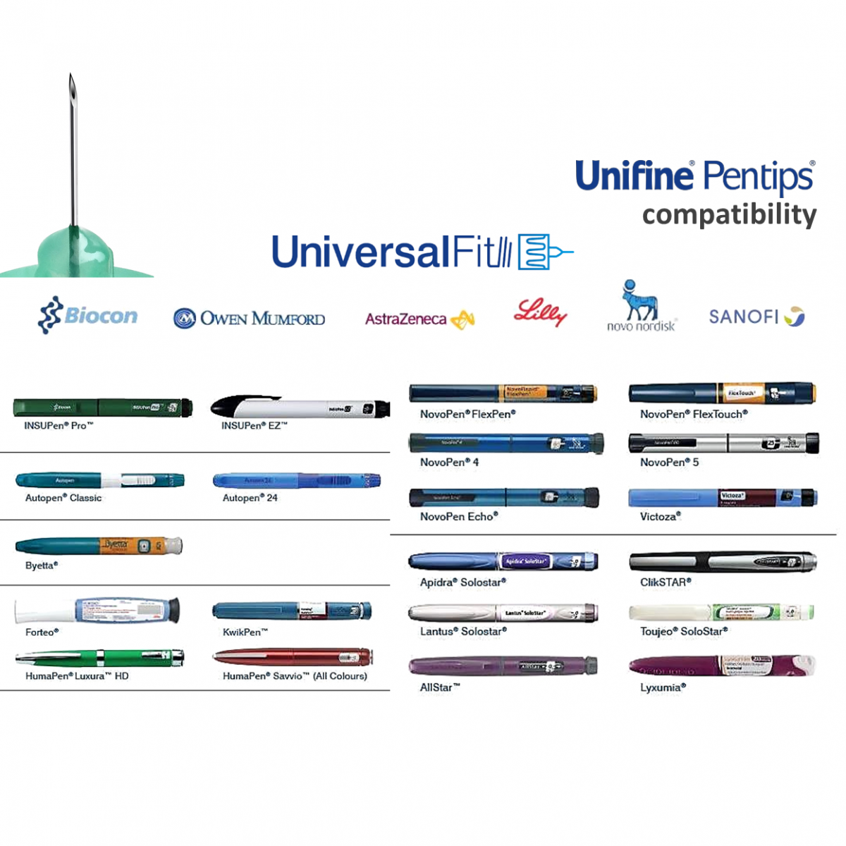 Unifine Pentips 4mm (32G)